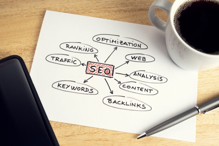 Ejemplos De Estrategias De Seo 9 Técnicas De Seo Para El Crecimiento